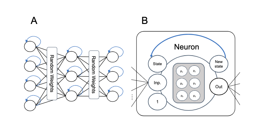 🦄 About This Framework | SND_Agents